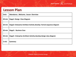 W5_Modeling Design Diagram (2) - OBJECT ORIENTED DESIGN.pptx