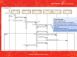 W5_Modeling Design Diagram (2) - OBJECT ORIENTED DESIGN.pptx