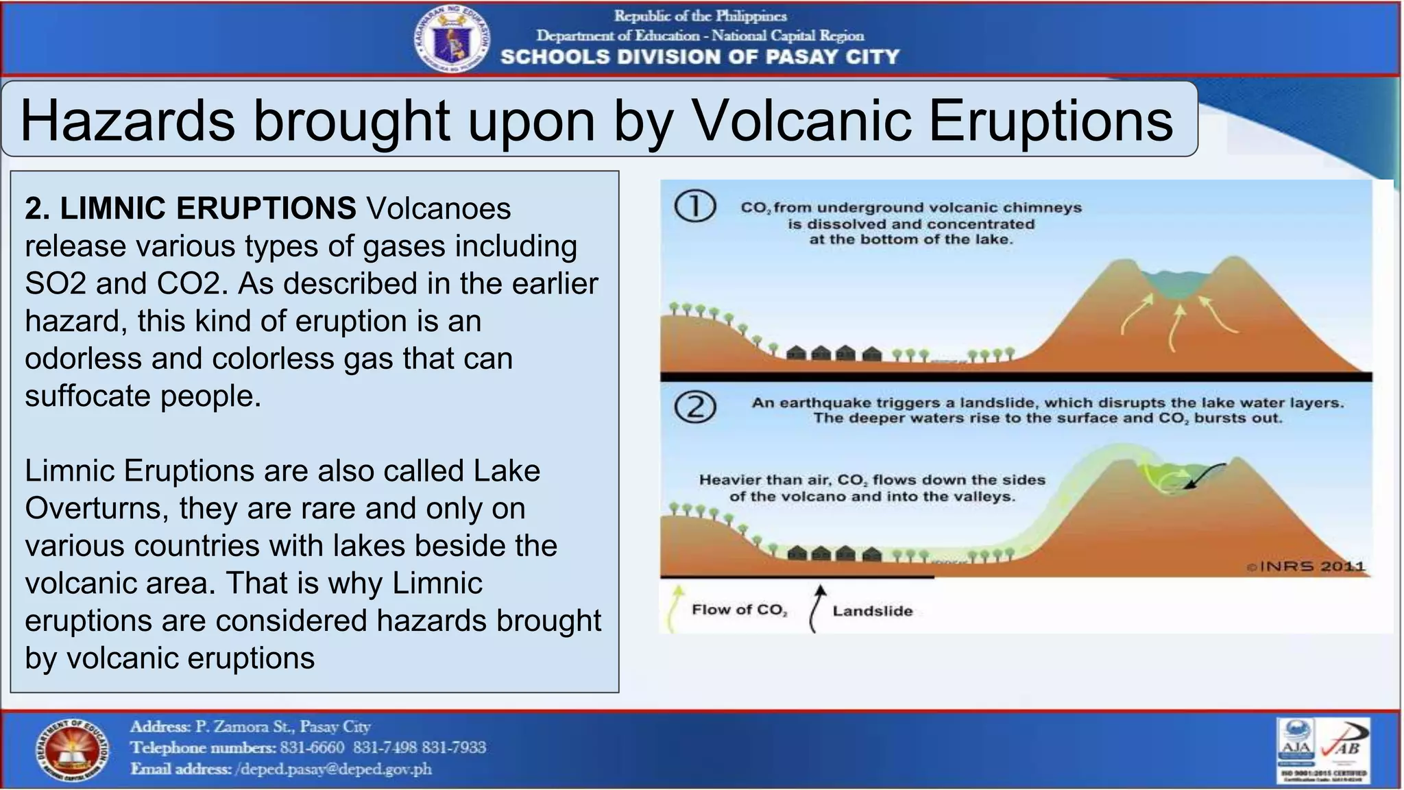 W5 P1 Volcanic Eruption Hazards NEW.pptx