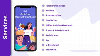 Group Project Phase 1 Full Stack Product Management RevoU.pdf