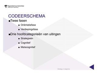 W5 procesdiagrammen leren lezen - Marco Kragten | PPTX