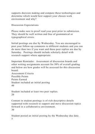 W5 Technologies for Decision MakingGraded Discussion Technolo.docx