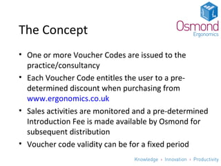 Voucher Code Presentation | PPT