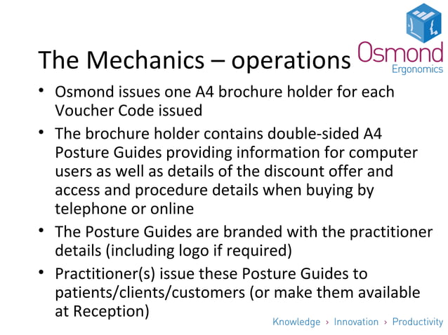 Voucher Code Presentation | PPT