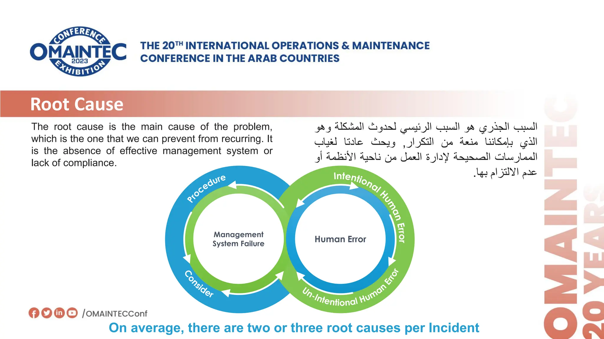 Root Cause Analysis - Omaintec 2023, Riyadh | PDF