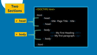 W6 - Intro to HTML.pdf