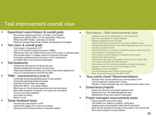Thomas Axen - Lean Kaizen Applied To Software Testing - EuroSTAR 2010 | PDF