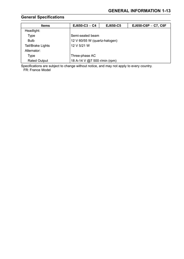 W650 Service Manual | PDF