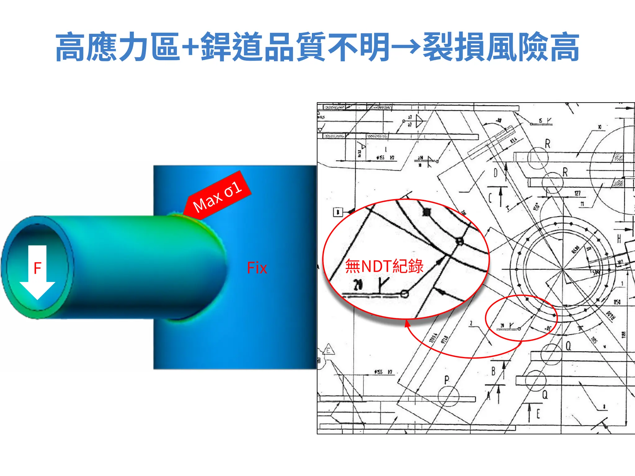 Failure Analysis of Blast furnace cover removal machine | PDF