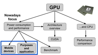 GPU power consumption and performance trends | PDF