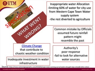 W6 as2 cape town | PPT