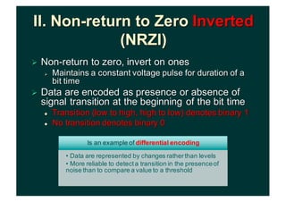 W6_Ch5_Signal Encoding.pdf