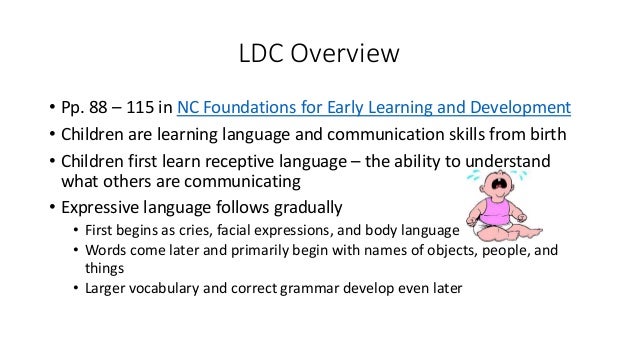 Language development and communication