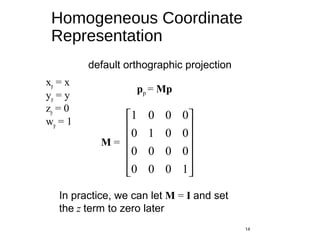 Computer Viewing | PPT