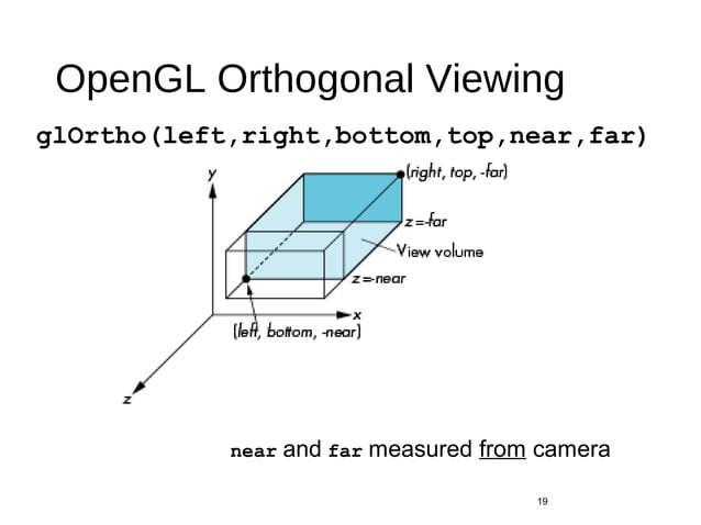 Computer Viewing | PPT