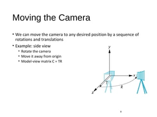 Computer Viewing | PPT
