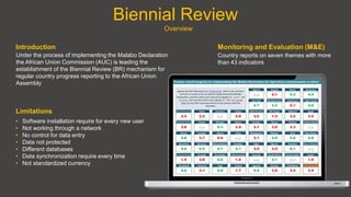 E-Biennal Review Overview_ 2019 reSAKSS conference | PPT