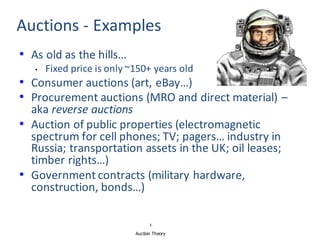 W6L1NewAuction_________________Theory .pdf