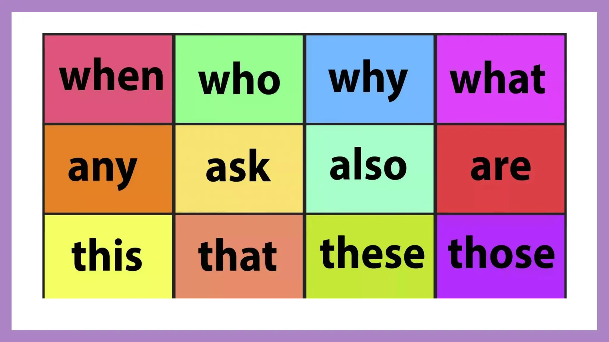 The EE sound , kindergarten learning phonics | PPTX