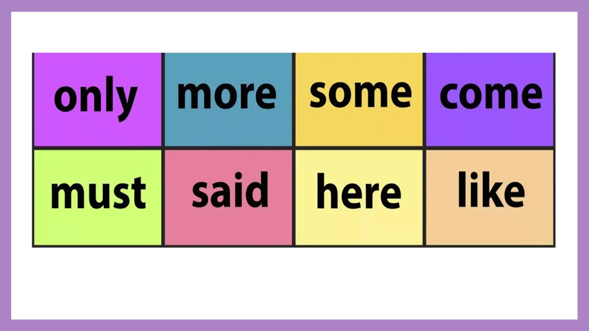 The EE sound , kindergarten learning phonics | PPTX