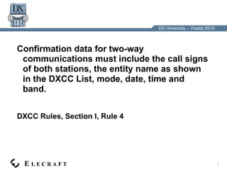 W6OAT - Ethics for Amateur Radio Operating Procedure | PPT