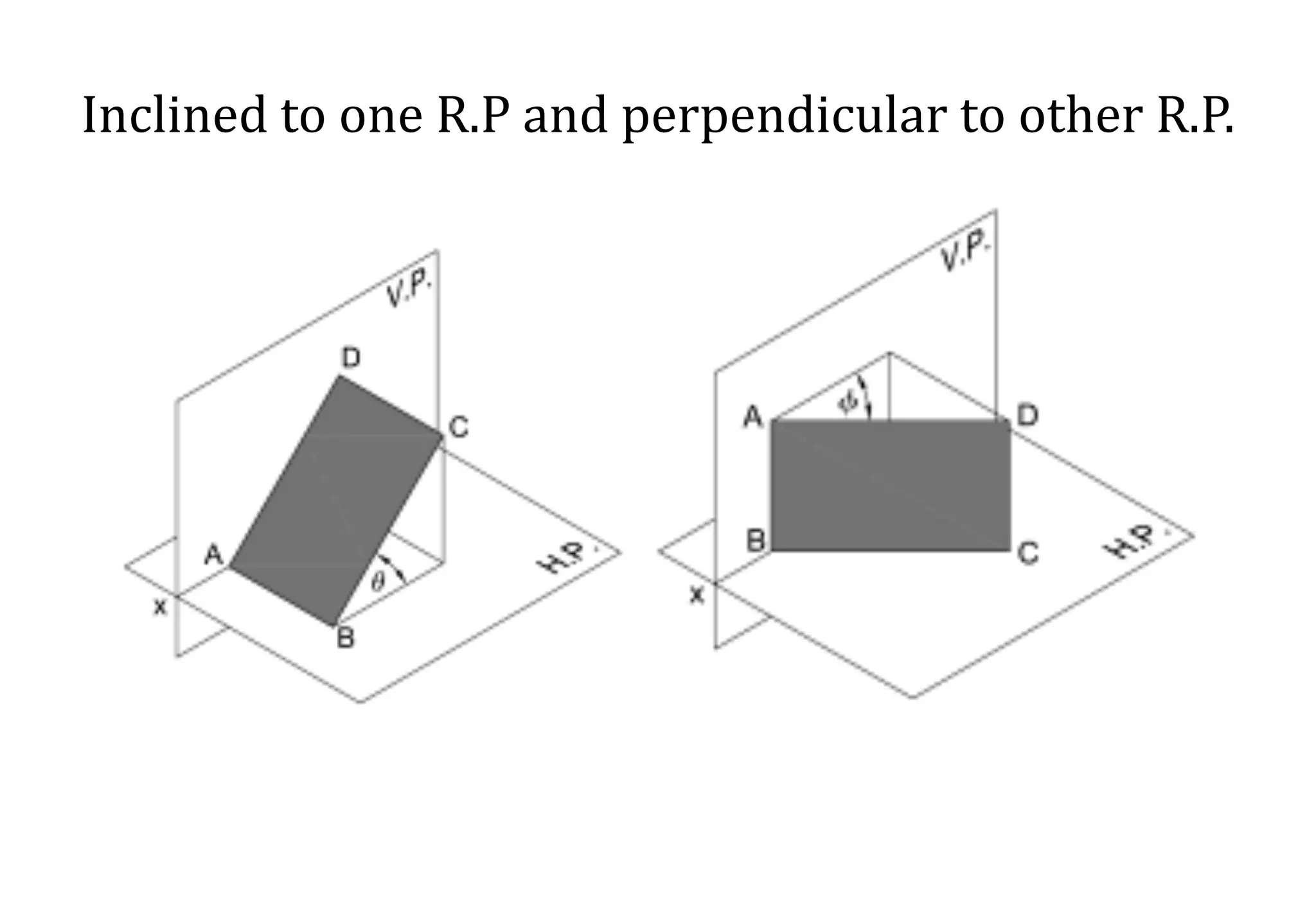 W7-S6-Projections of Planes inclined to Both RP's .pdf