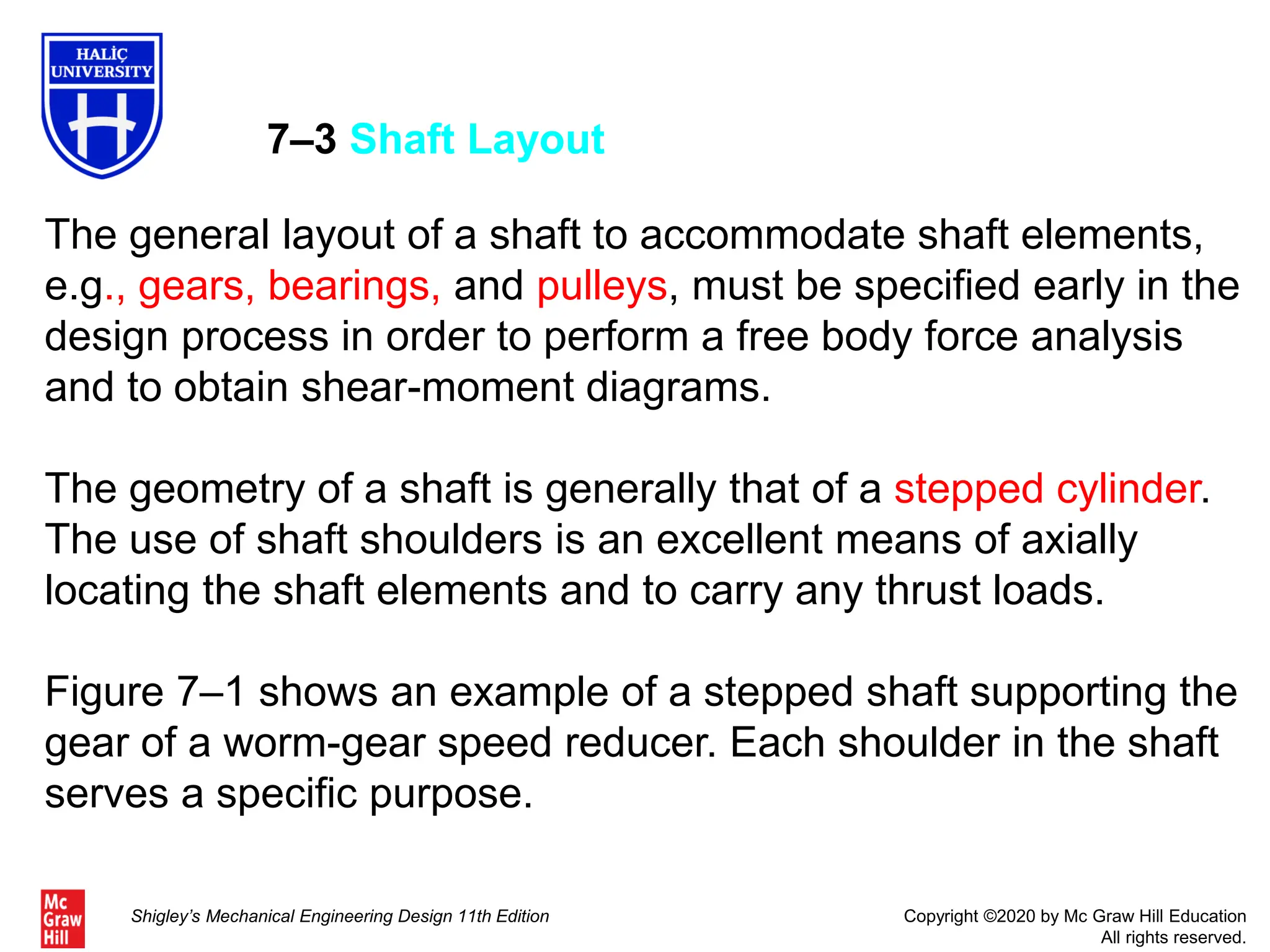 W7-Shafts and Shaft Components.pdf