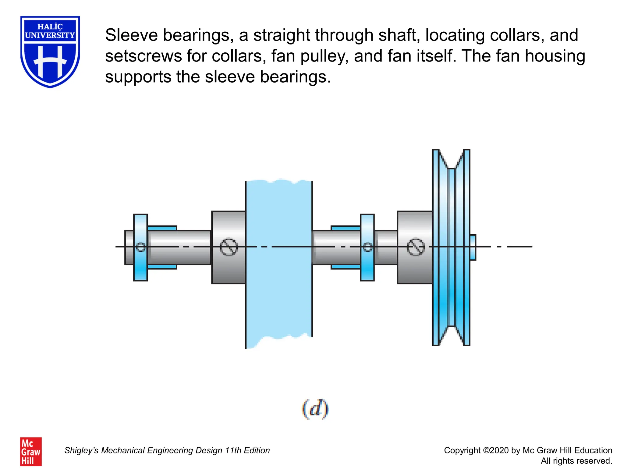 W7-Shafts and Shaft Components.pdf