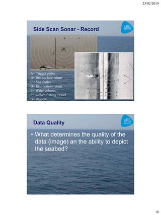W7b Side Scan Sonar 2018-19.pdf