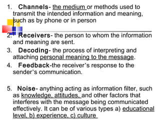 Communication in Public Organization | PPT