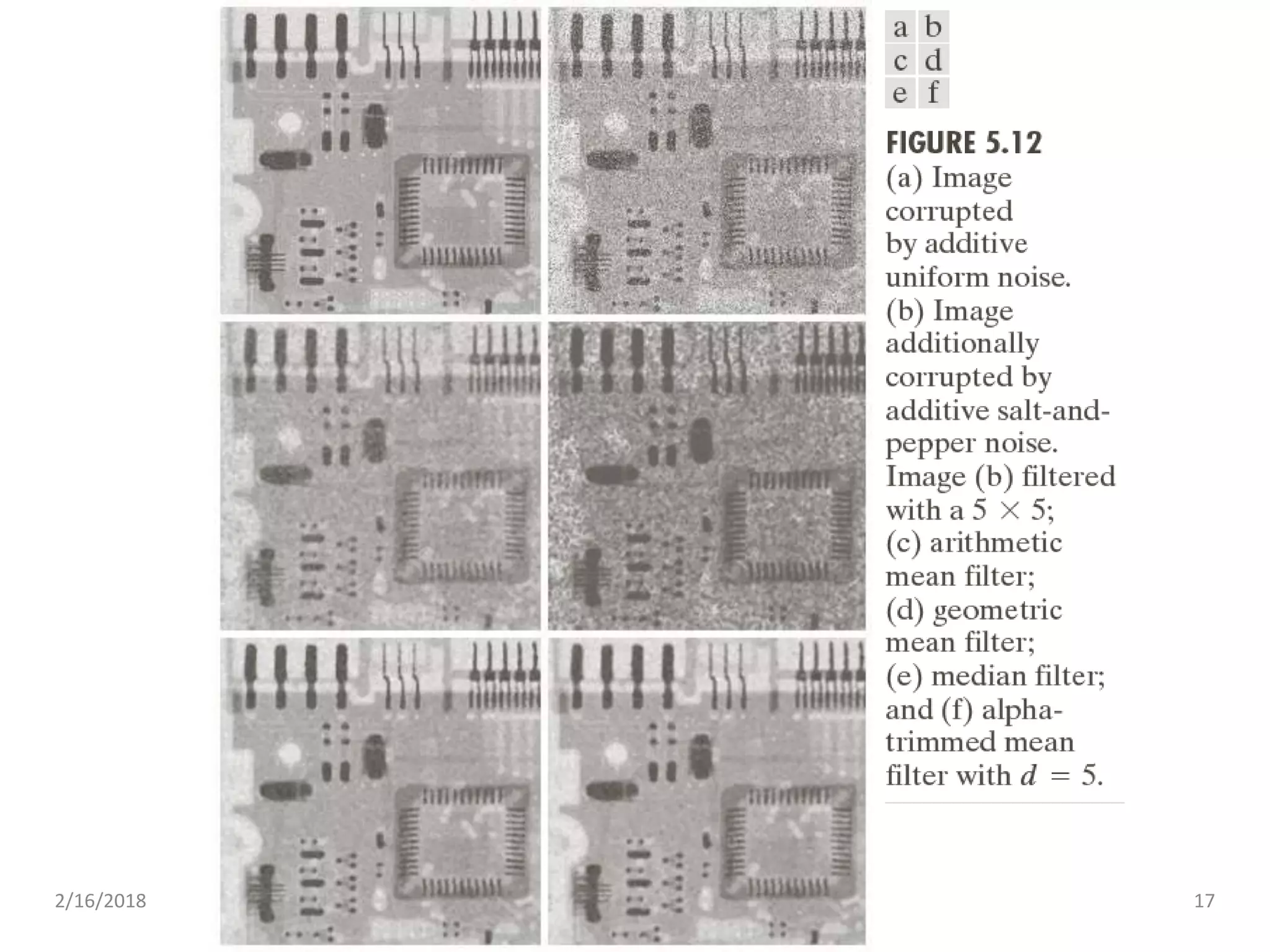 Image Restoration And Reconstruction | PPTX