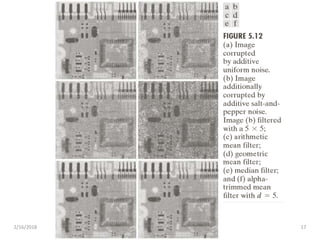 Image Restoration And Reconstruction | PPT