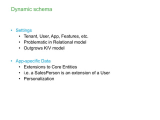 MongoDB in the Middle of a Hybrid Cloud and Polyglot Persistence ...