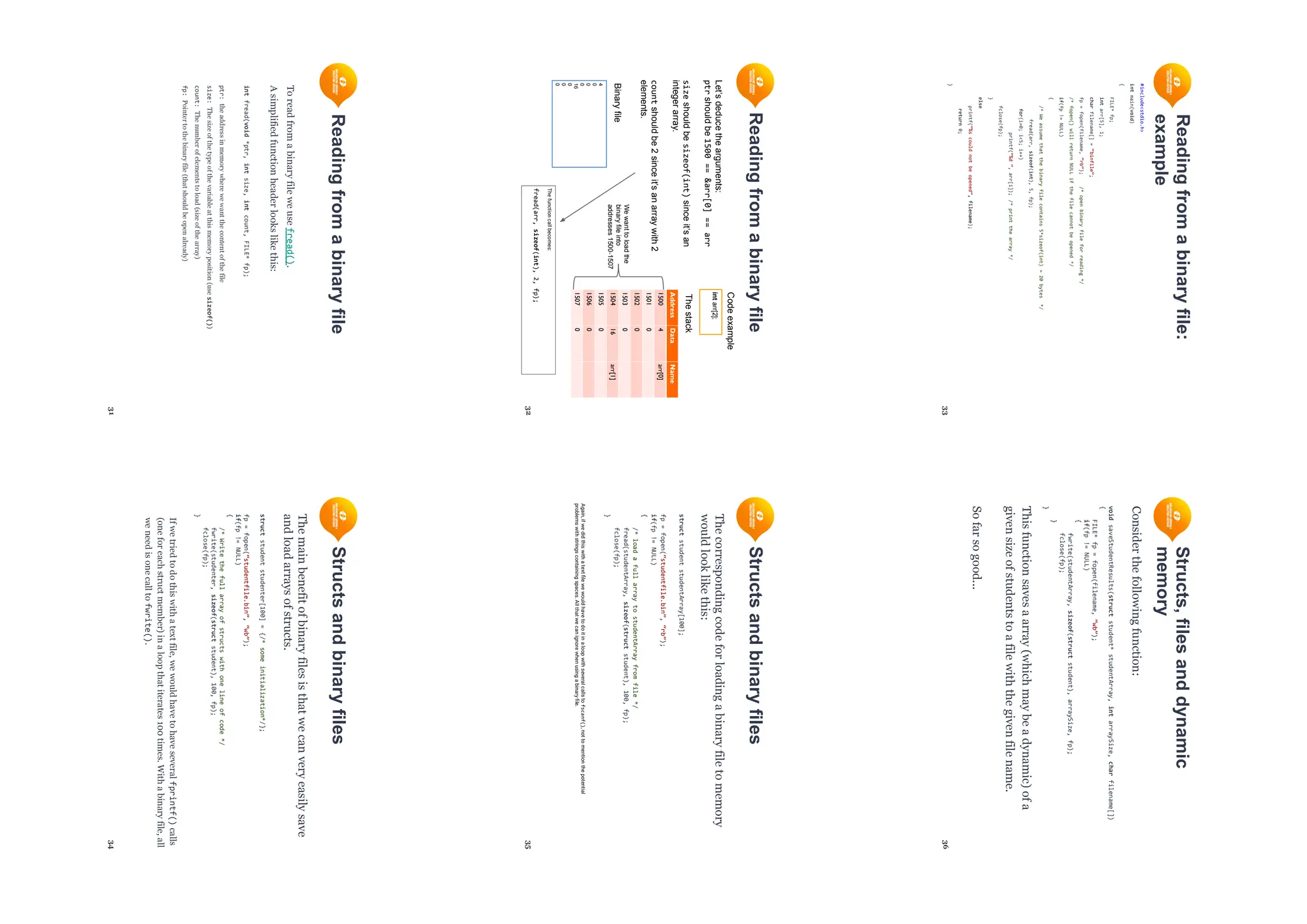 Presentation For Aprogramming Language C Ppt