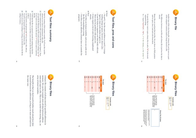 Presentation For Aprogramming Language C Ppt