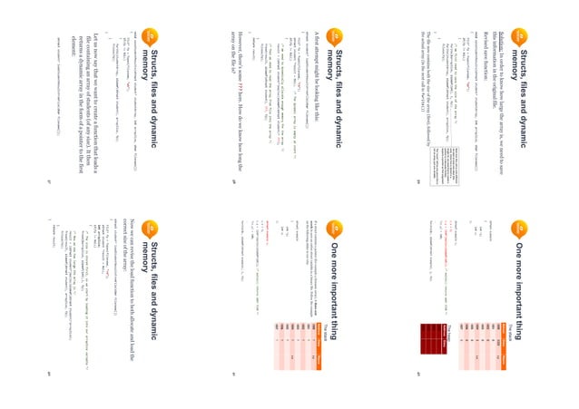 Presentation For Aprogramming Language C Ppt 4234