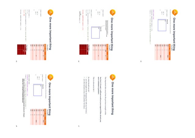 Presentation For Aprogramming Language C Ppt
