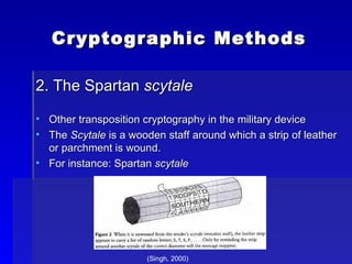 Information Cryptography Security | PPT