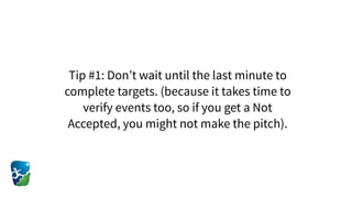 Checklist for alpha launch | PPT