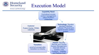 CIS14: Physical and Logical Access Control Convergence | PDF