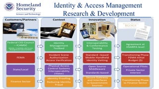 CIS14: Physical and Logical Access Control Convergence | PDF