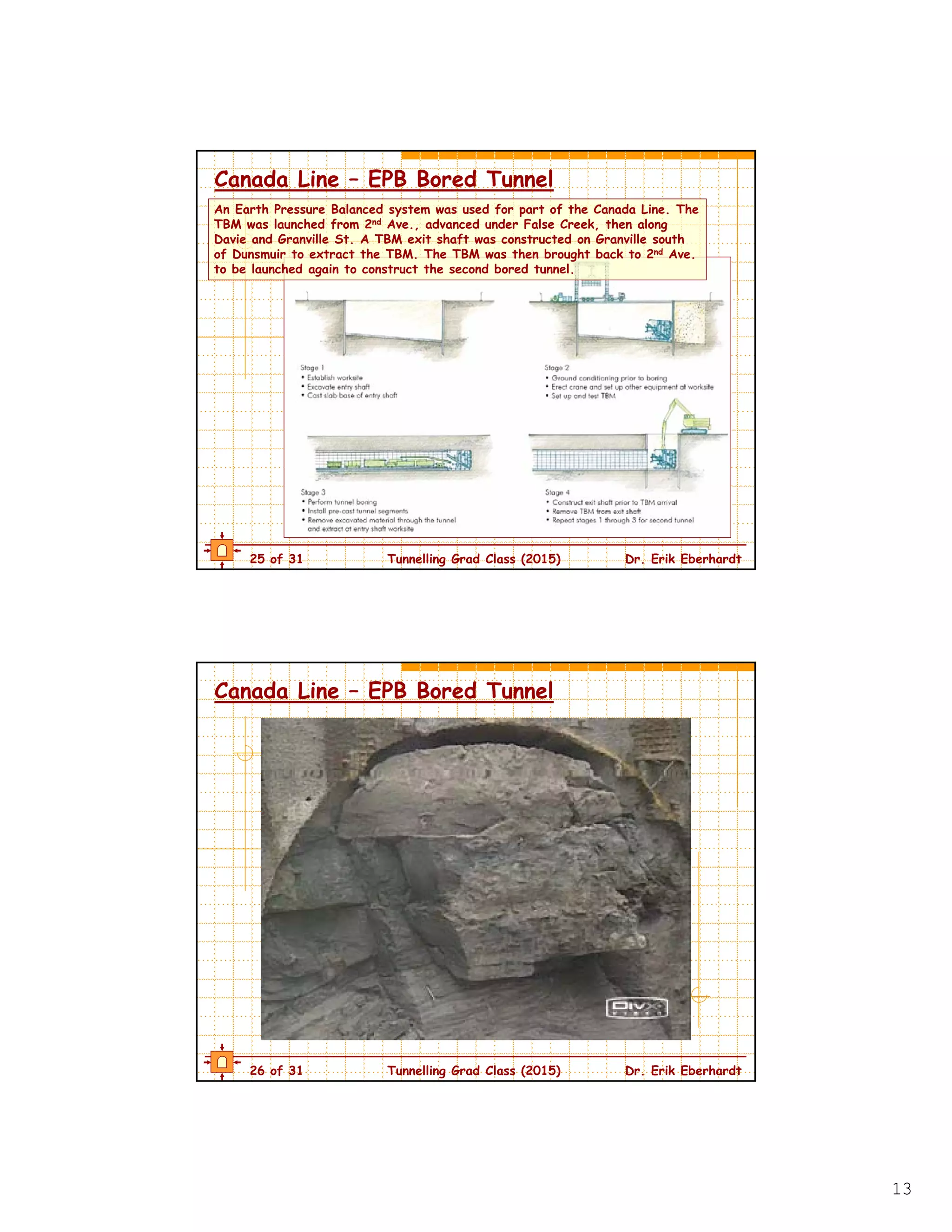 Tunnelling & underground design (Topic4-soft ground tunnelling methods ...