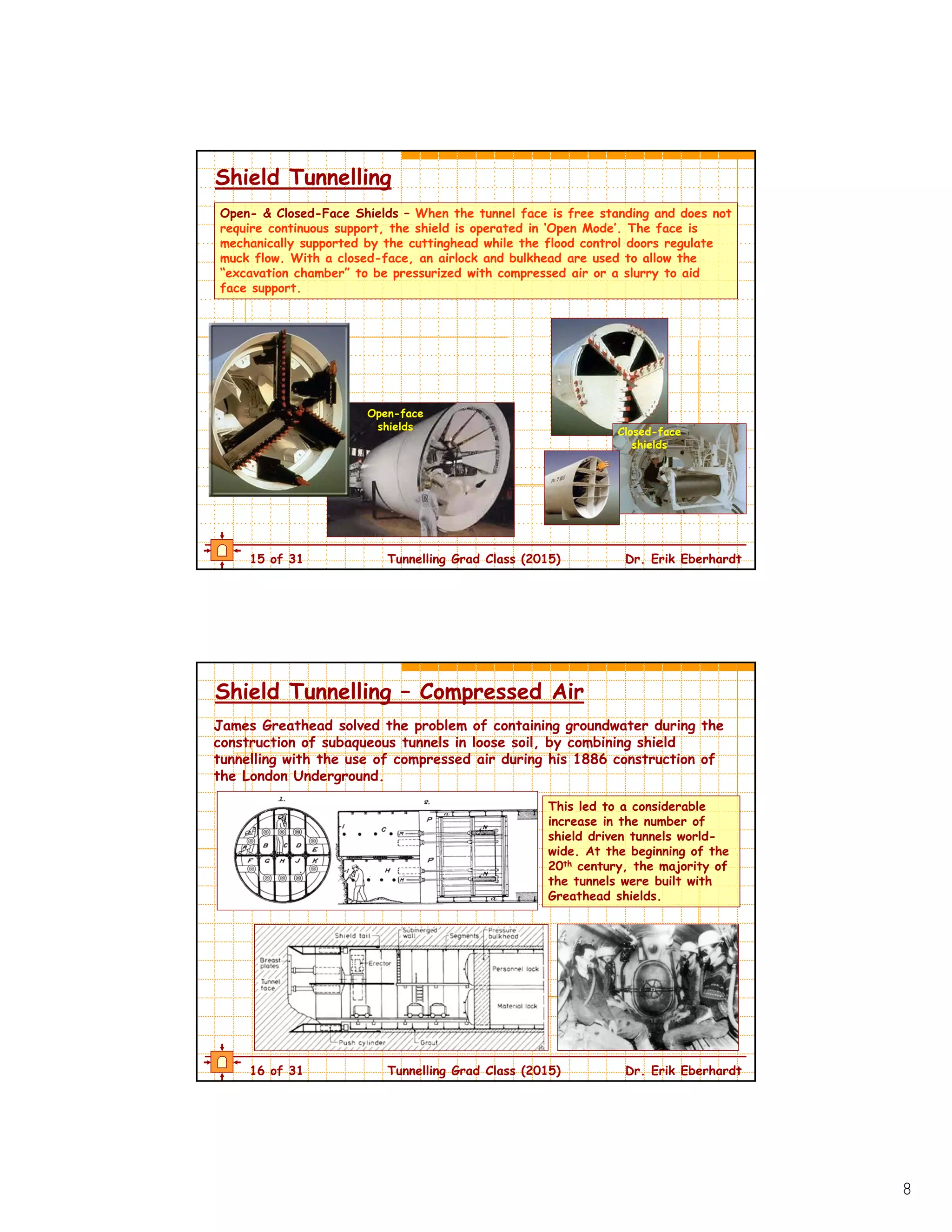 Tunnelling & underground design (Topic4-soft ground tunnelling methods ...