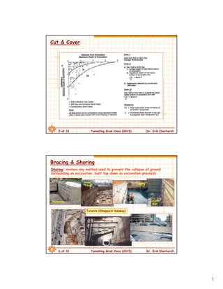 Tunnelling & underground design (Topic4-soft ground tunnelling methods ...