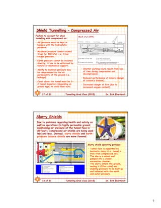 Tunnelling & underground design (Topic4-soft ground tunnelling methods ...
