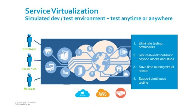 Service Virtualization: What Testers Need to Know