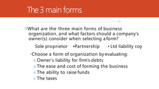 W8-9 Forms of Business Ownership.pdf.pdf