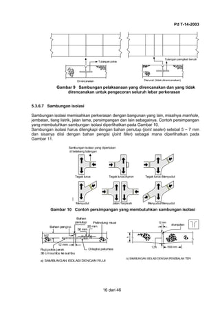 w8-Pedoman Pd T-14-2003 Perkerasan Jalan Kaku.pdf