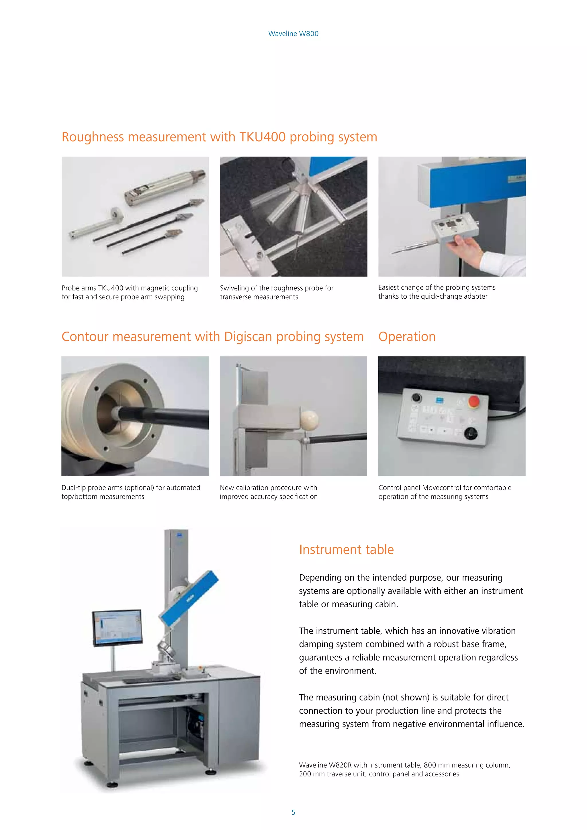 W800 brochure-ROUGHNESS AND CONTOUR NEW PRODUCT 2019 | PDF