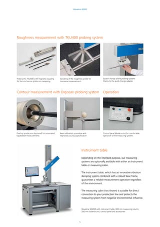 W800 brochure-ROUGHNESS AND CONTOUR NEW PRODUCT 2019 | PDF